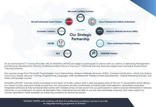 Aksara United Corporate Company Profile 2019 | PPT