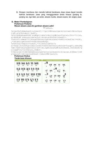 RPP Aksara jawa SMP | PDF