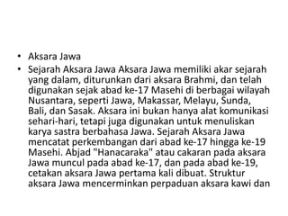 Aksara Jawa Aksara Jawa Aksara Jawa.pptx | Free Download