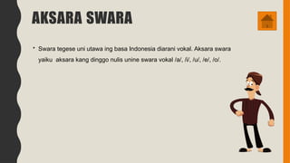 Aksara Jawa (Aksra Nglegena, Askara Murda, Aksara Swara, Aksra Rekan ...