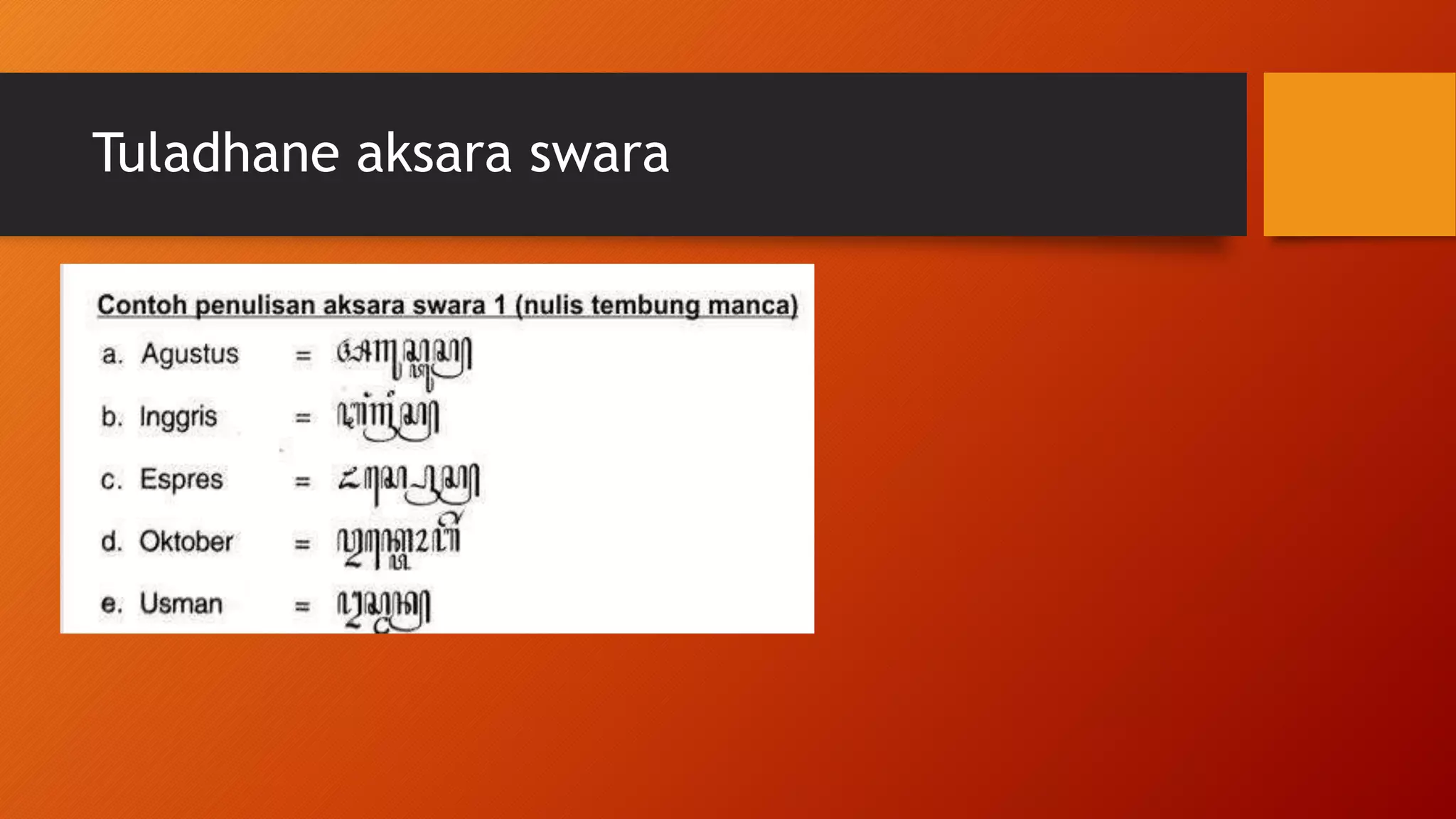 AKSARA JAWA 2.pptx