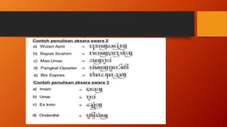 AKSARA JAWA 2.pptx
