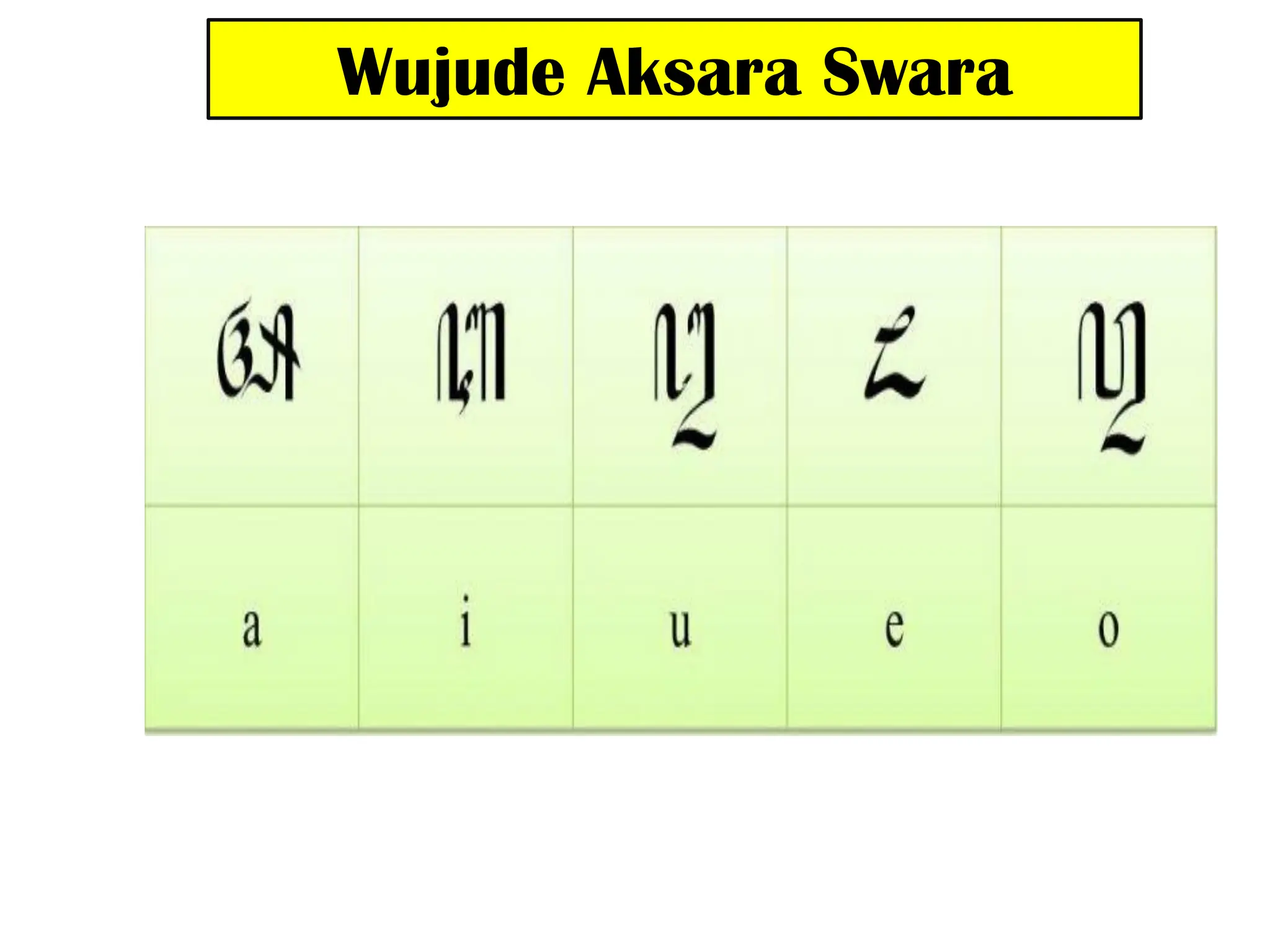 AKSARA SWARA KELAS XII BAGIAN 2 PENGAJAR.pdf