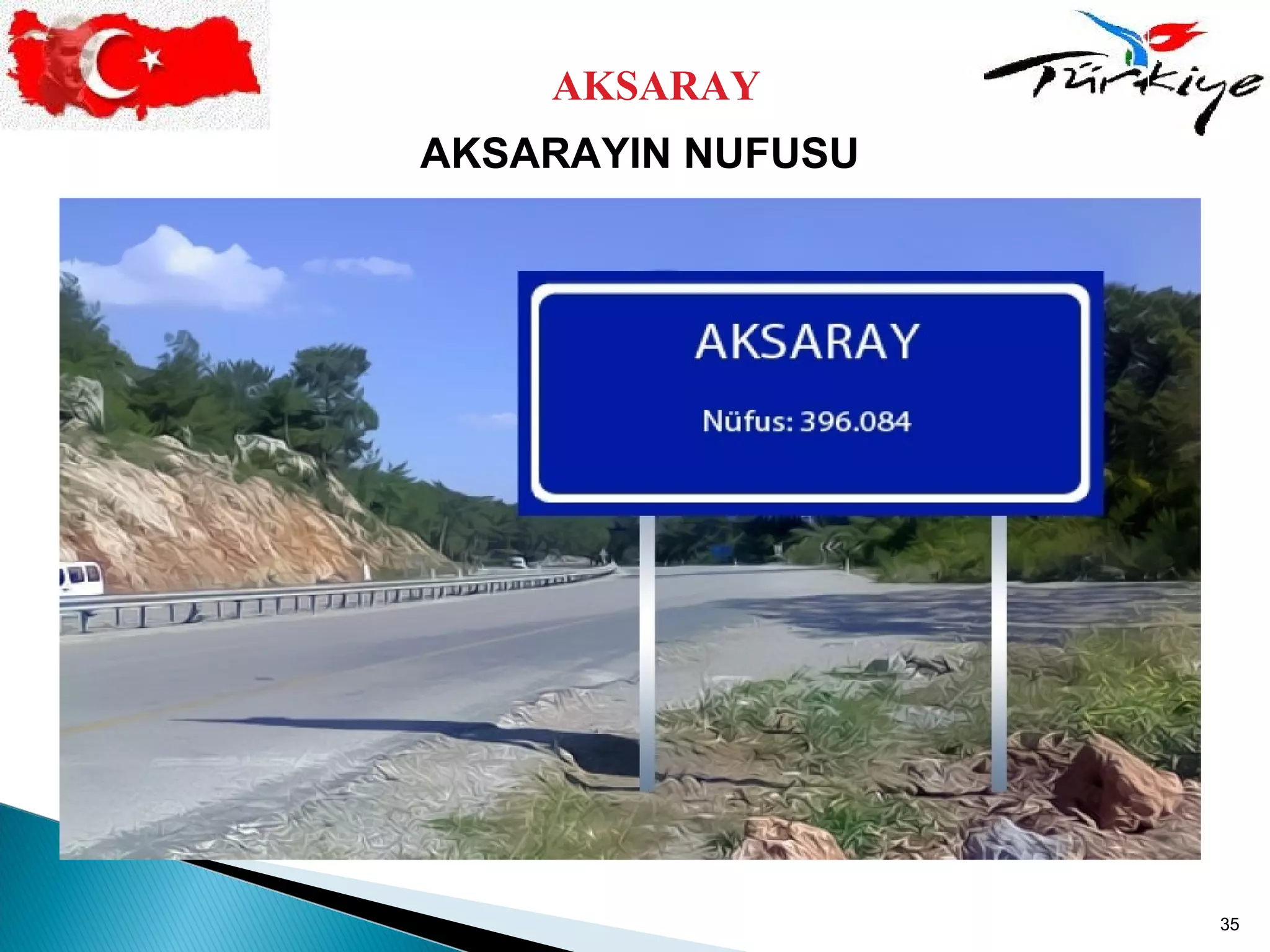 Aksaray tanitim | PPT