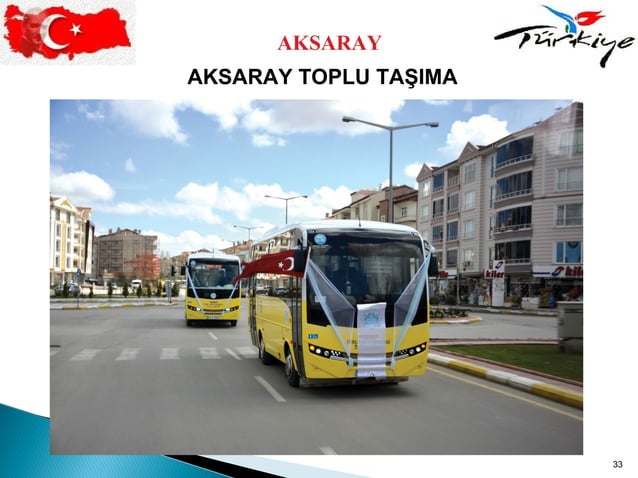 Aksaray tanitim | PPT