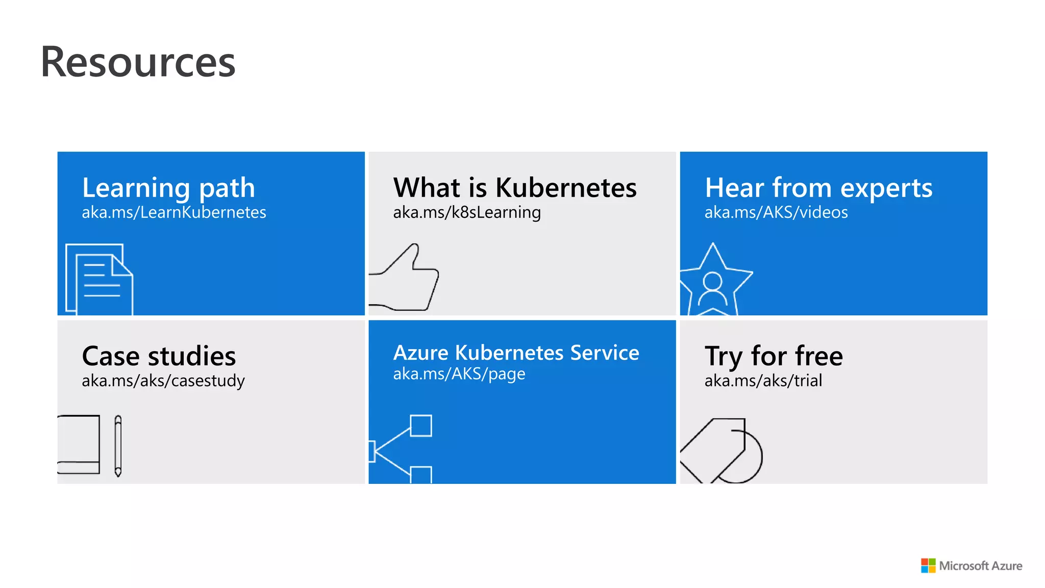 Best Practices To Secure Your Kubernetes Cluster Ppt