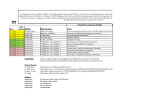 AKS Computing Schemes of Work 201314 | ODS