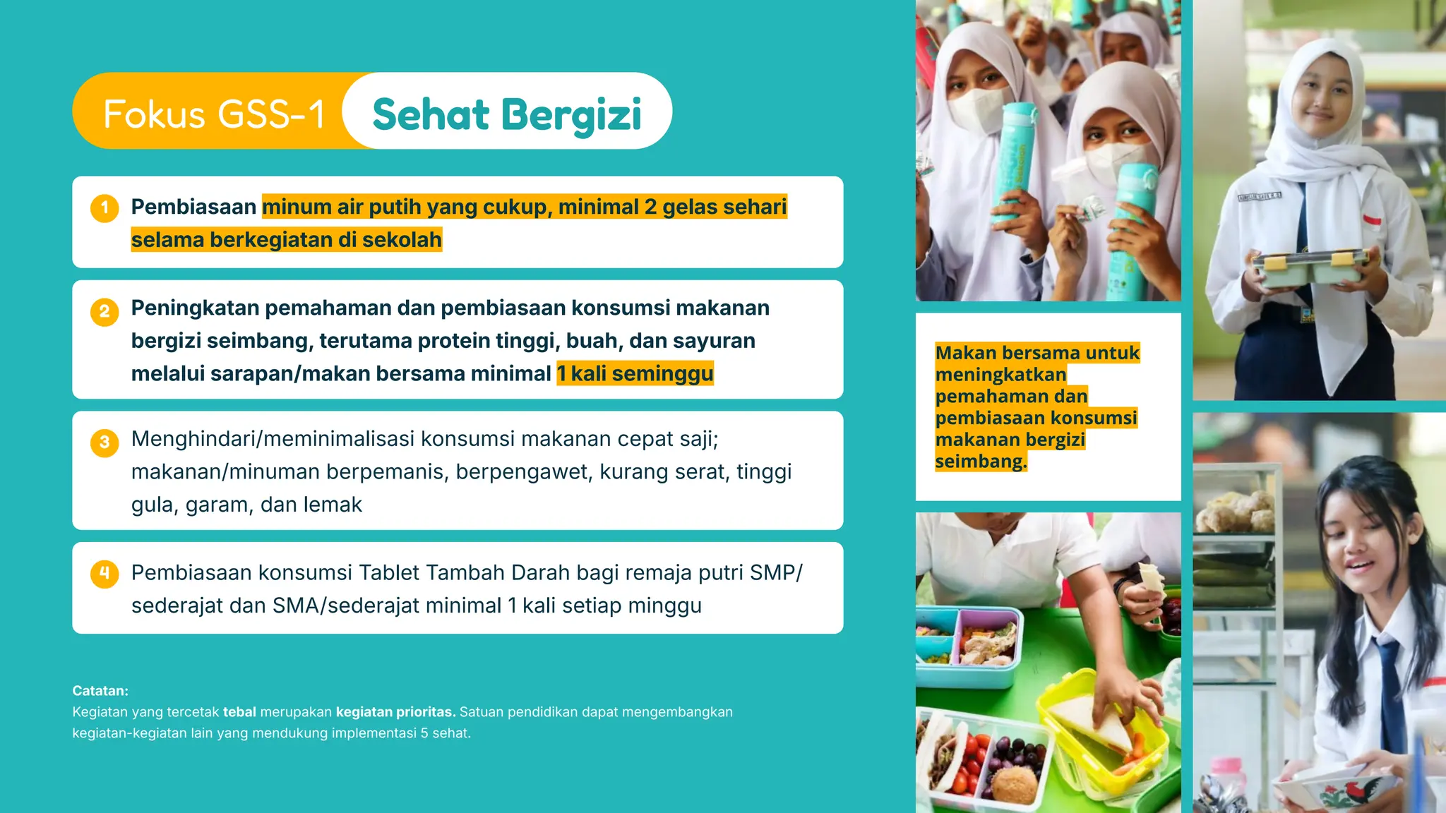 Akselerasi 5 Sehat mitra gerakan sekolah sehat.pptx.pdf
