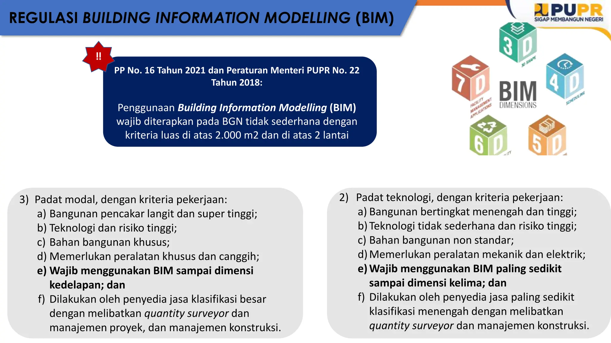 Akselerasi Implementasi BIM dalam Sektor Konstruksi.pdf