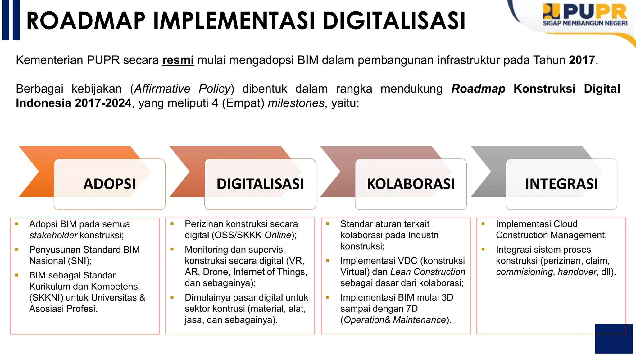 Akselerasi Implementasi BIM dalam Sektor Konstruksi.pdf