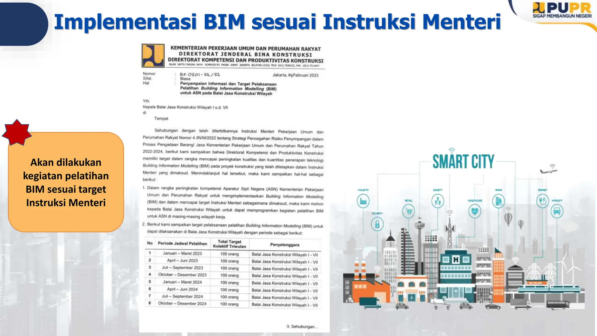 Akselerasi Implementasi BIM dalam Sektor Konstruksi.pdf