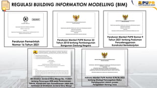 Akselerasi Implementasi BIM dalam Sektor Konstruksi.pdf