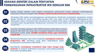 Akselerasi Implementasi BIM dalam Sektor Konstruksi.pdf
