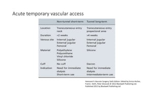 AKSES VASKULER.pptx