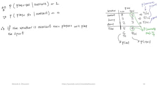 Naive bayes classifier python session | PDF | Technology & Computing