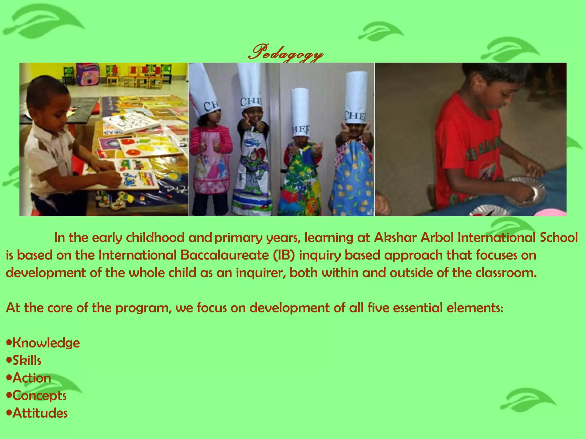 Akshar arbol International IB School | PPT