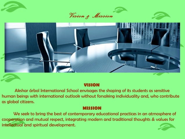 Akshar arbol International IB School | PPT
