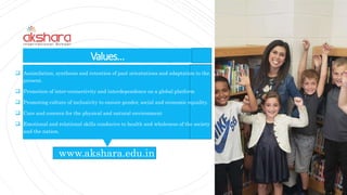 Akshara International School group profile | PPTX
