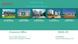 Akshara International School group profile | PPTX