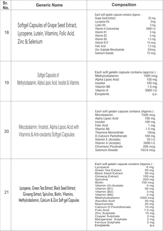 Nutraceutical Softgel Capsules By Akshar Molecules | PDF
