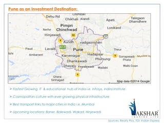 Akshar Developers Projects Presentation | PPT