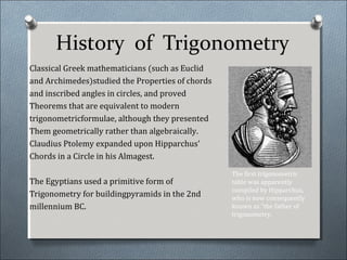 applications of trignomerty | PPT