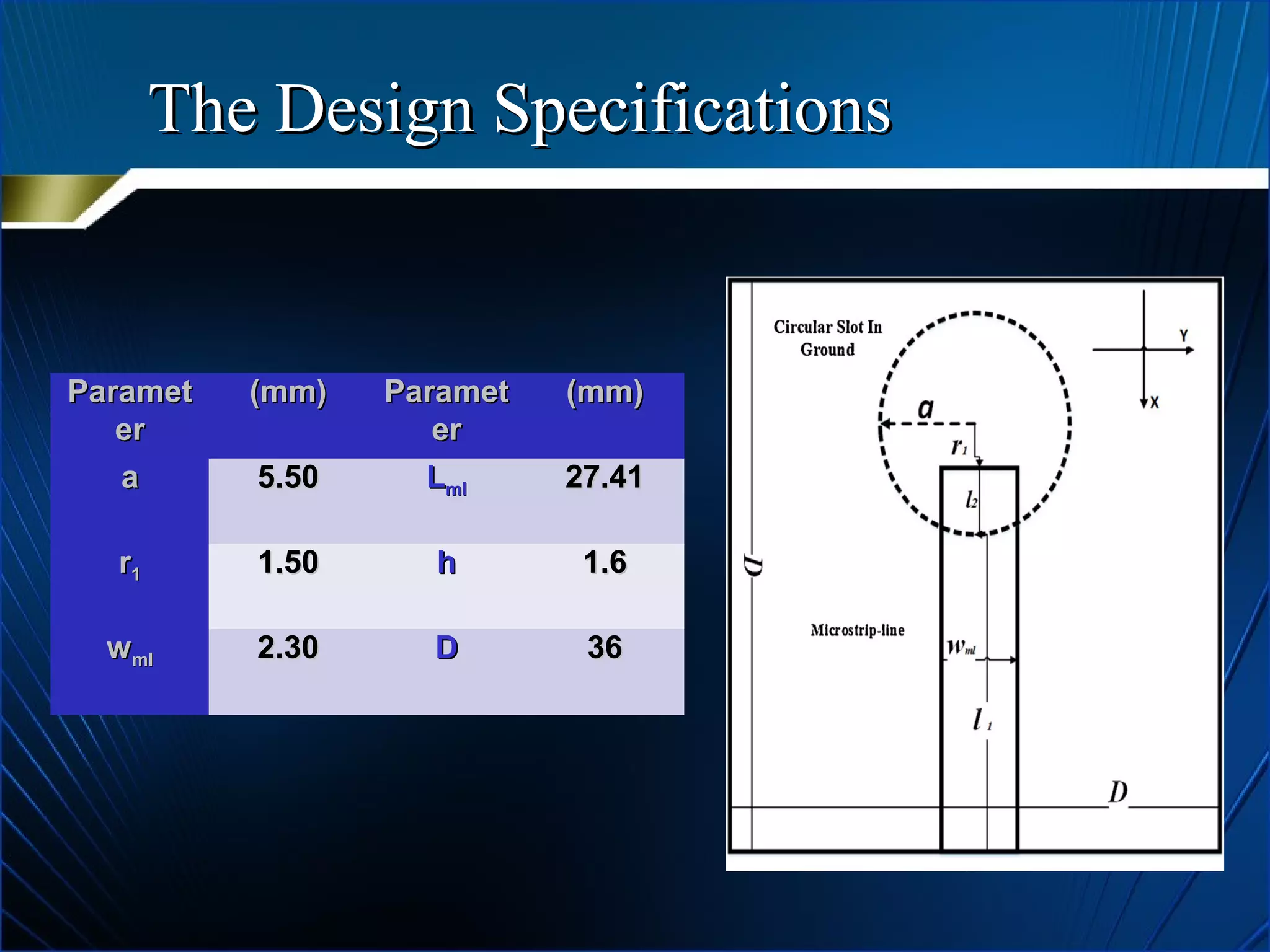 Microstrip antenna is proposed for Ku band applications with defected ...