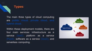 AKSHATHA 23COMD04 - CLOUD COMPUTING IN ACCOUNTING.pdf