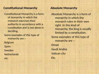 SST PROJECT CLASS 9 HELPING ALL STD.pptx