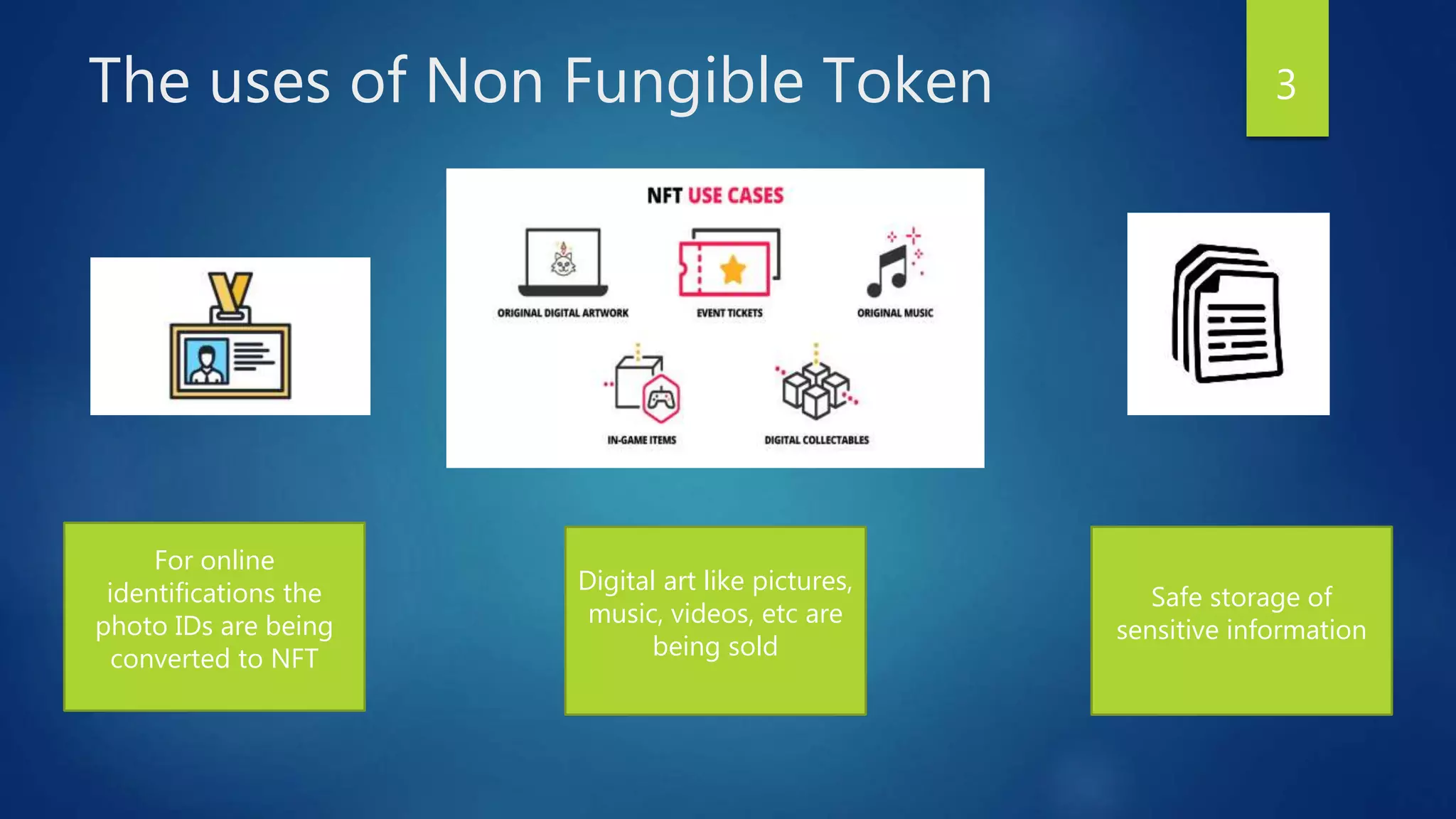 Akshat Rai Digital Digest 1 | PPT