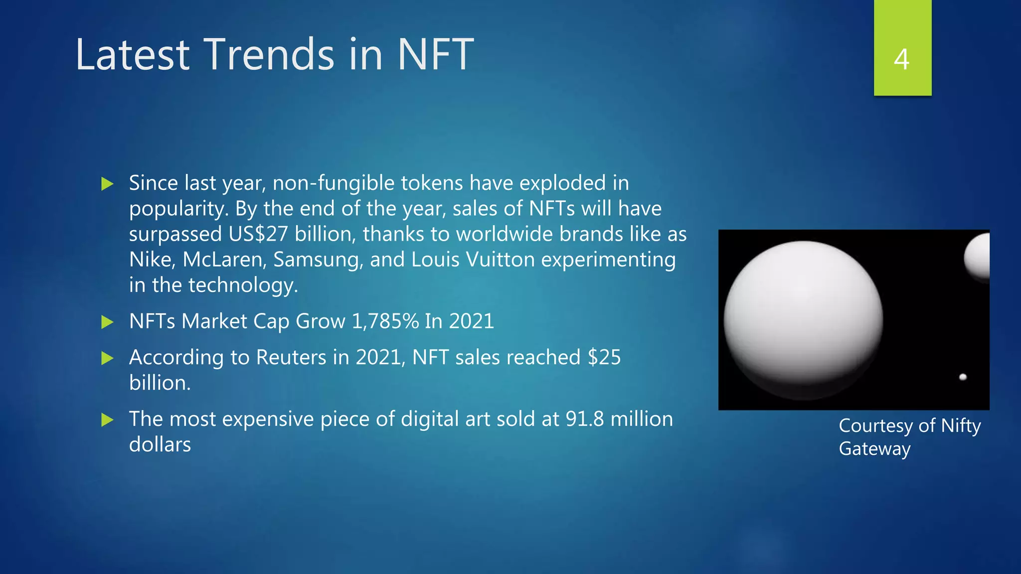 Akshat Rai Digital Digest 1 | PPT