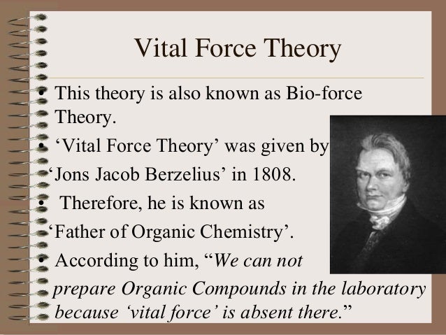 Introduction to Organic Chemistry