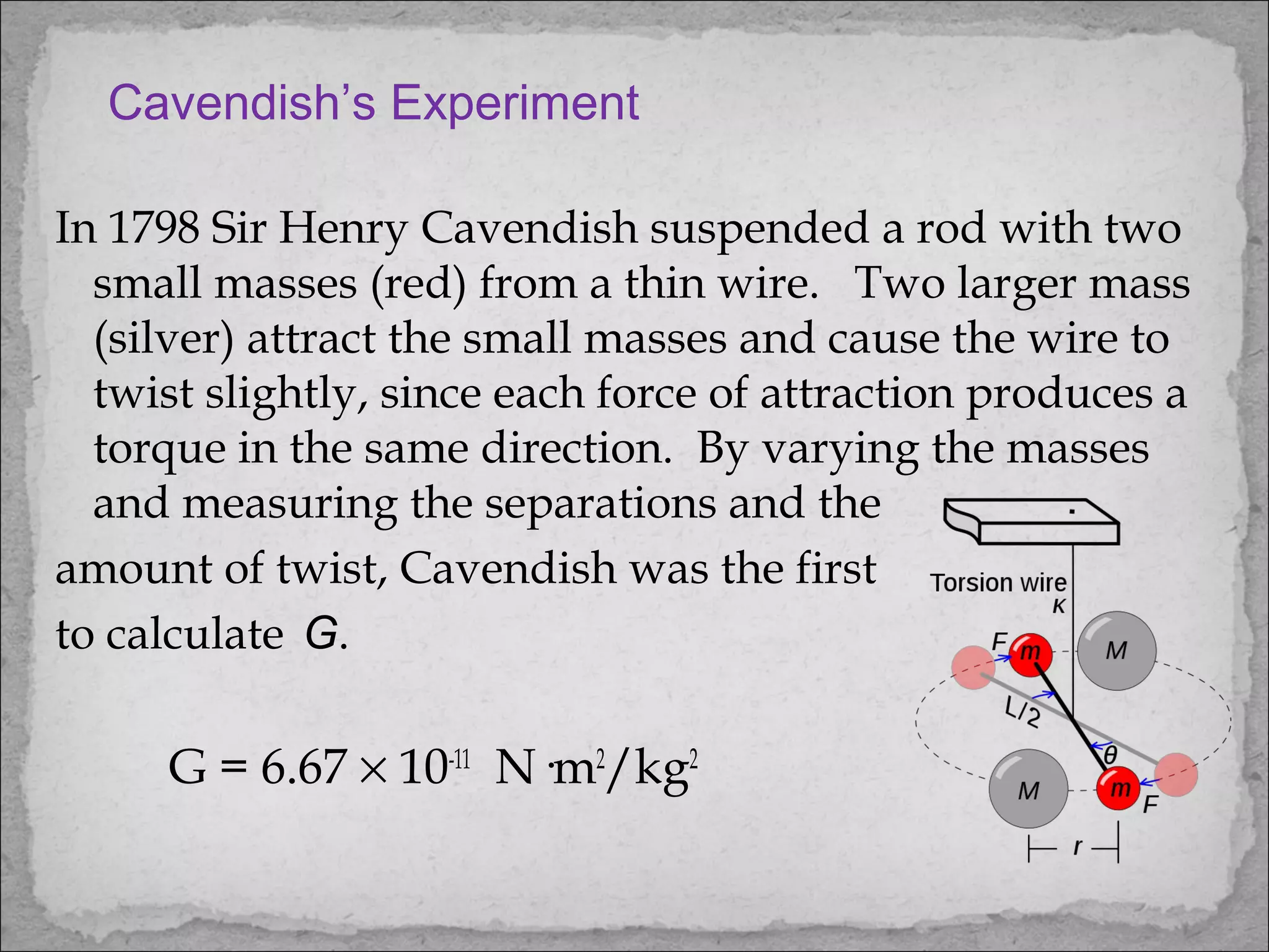 Newton's Law of Universal Gravitation | PPT