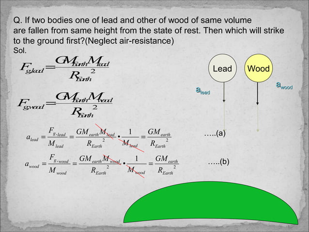 Newton's Law of Universal Gravitation | PPT