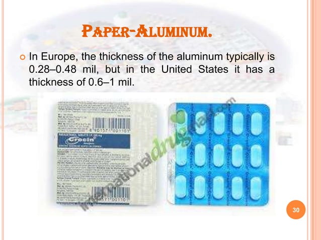 PACKAGING OF TABLETS: TYPES, MATERIALS AND QC.