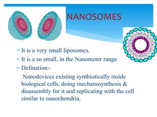 application of nanaocarriers in delivery of biotechnologicals | PPTX ...