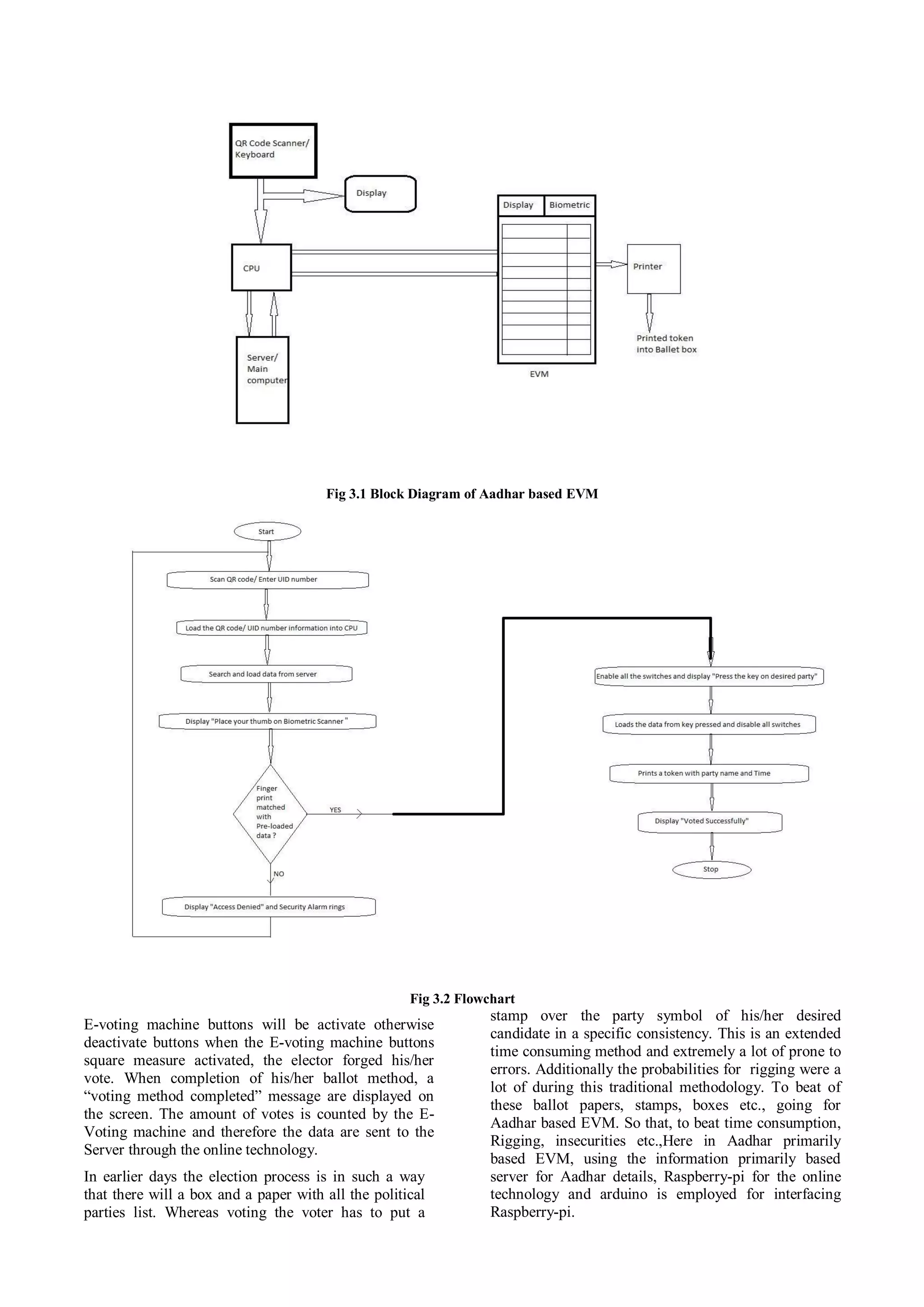 AADHAR based Electronic Voting Machine using Arduino - review | PDF