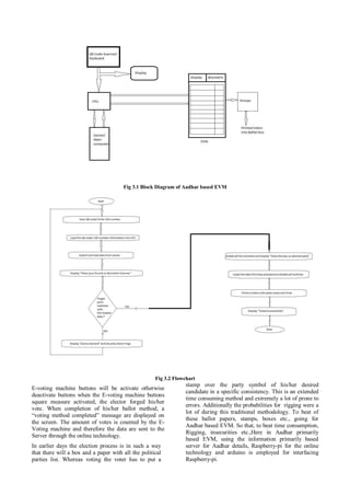 AADHAR based Electronic Voting Machine using Arduino - review | PDF
