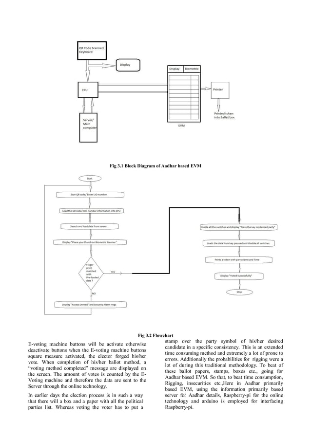 AADHAR based Electronic Voting Machine using Arduino - review | PDF