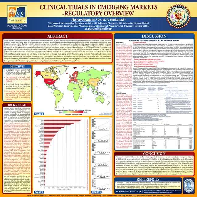 Clinical Trials in Emerging Markets: Regulatory Overview - Poster by ...