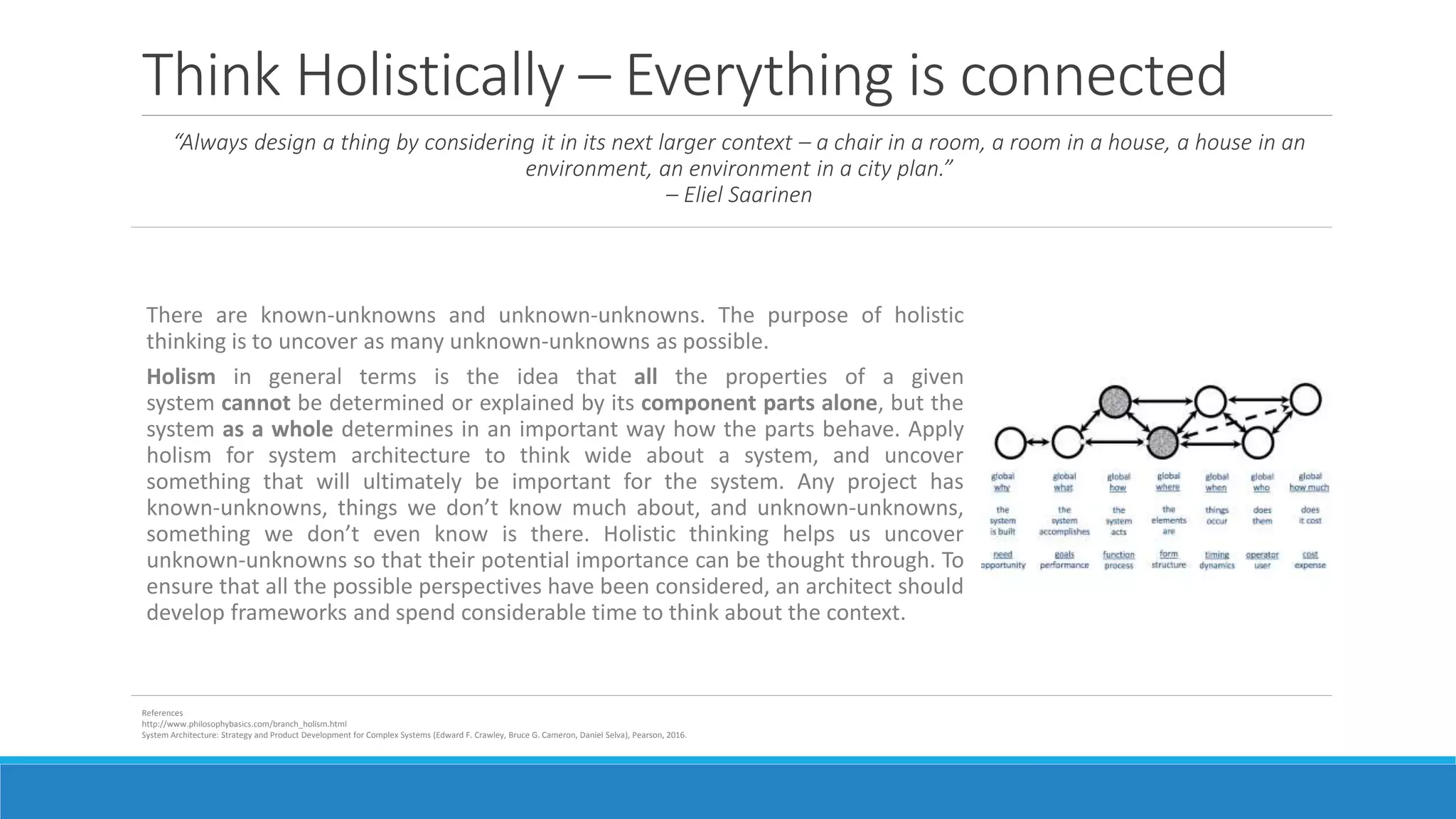 Principles of architecture | PPT