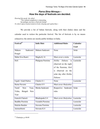 Panchanga Tantra: The Magic of the Indic Calendar System | PDF