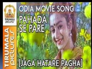 Akshaya Mohanty | PPTX