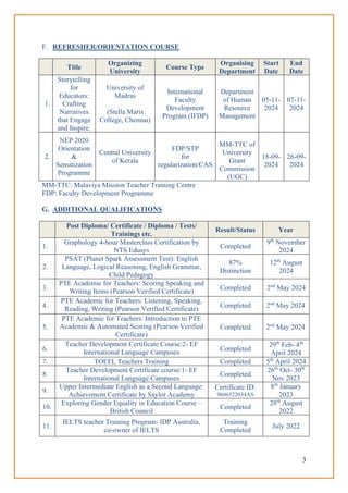 Akshay CV, Akshay Kumar Singh, IELTS,PTE | PDF