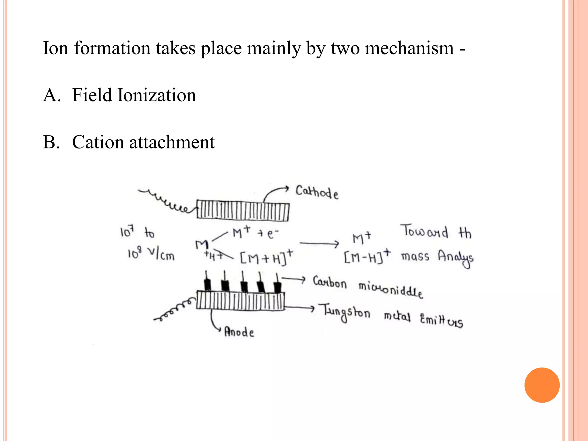 Ionization Techniques In Mass Spectroscopy | PDF