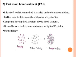 Ionization Techniques In Mass Spectroscopy | PDF