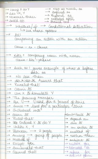 GMAT Verbal Section - Ready Reckoner | PDF