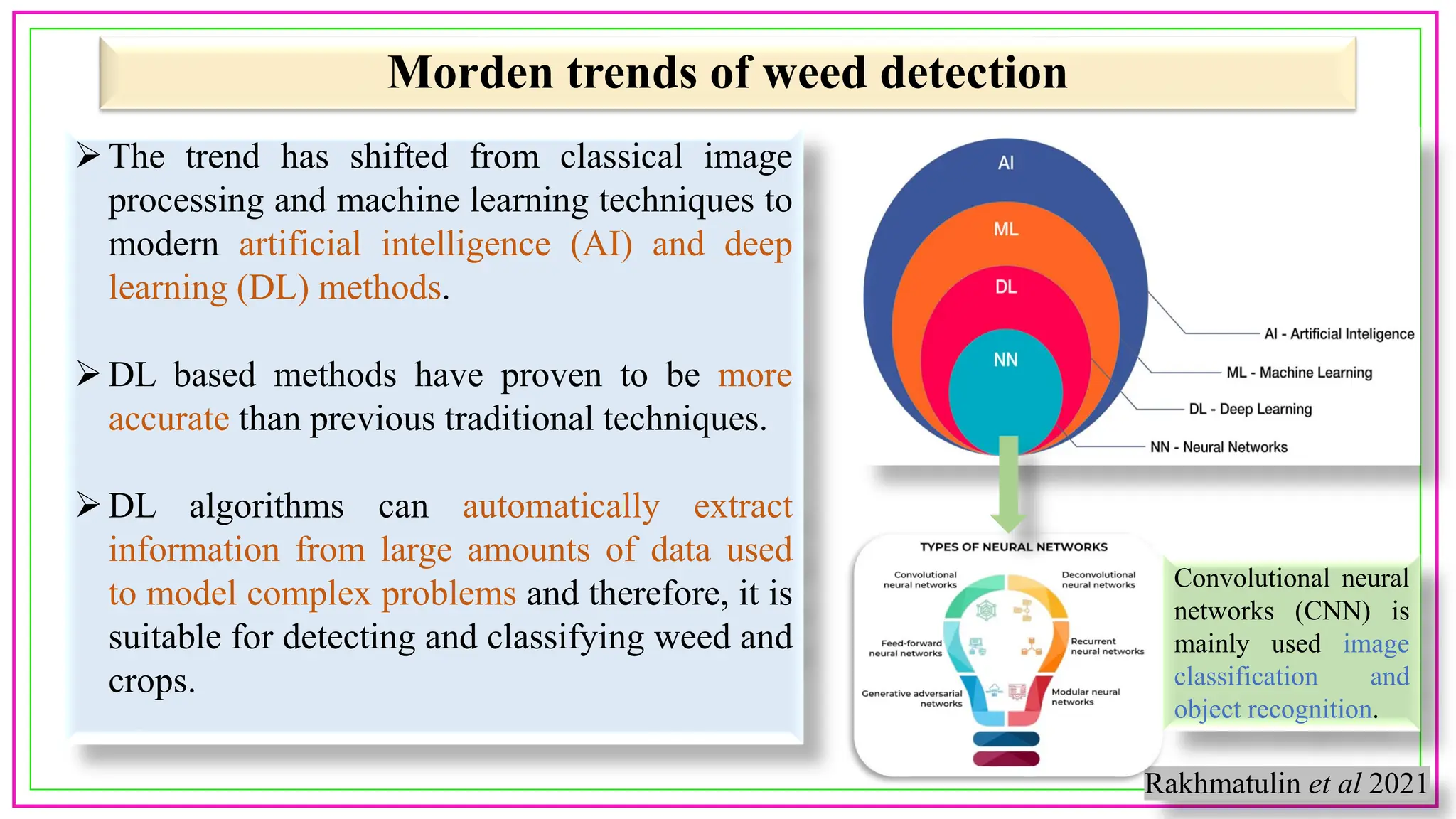 Weed Detection Using Deep Learning and Laser Weed Control | PDF | Agriculture | Industries