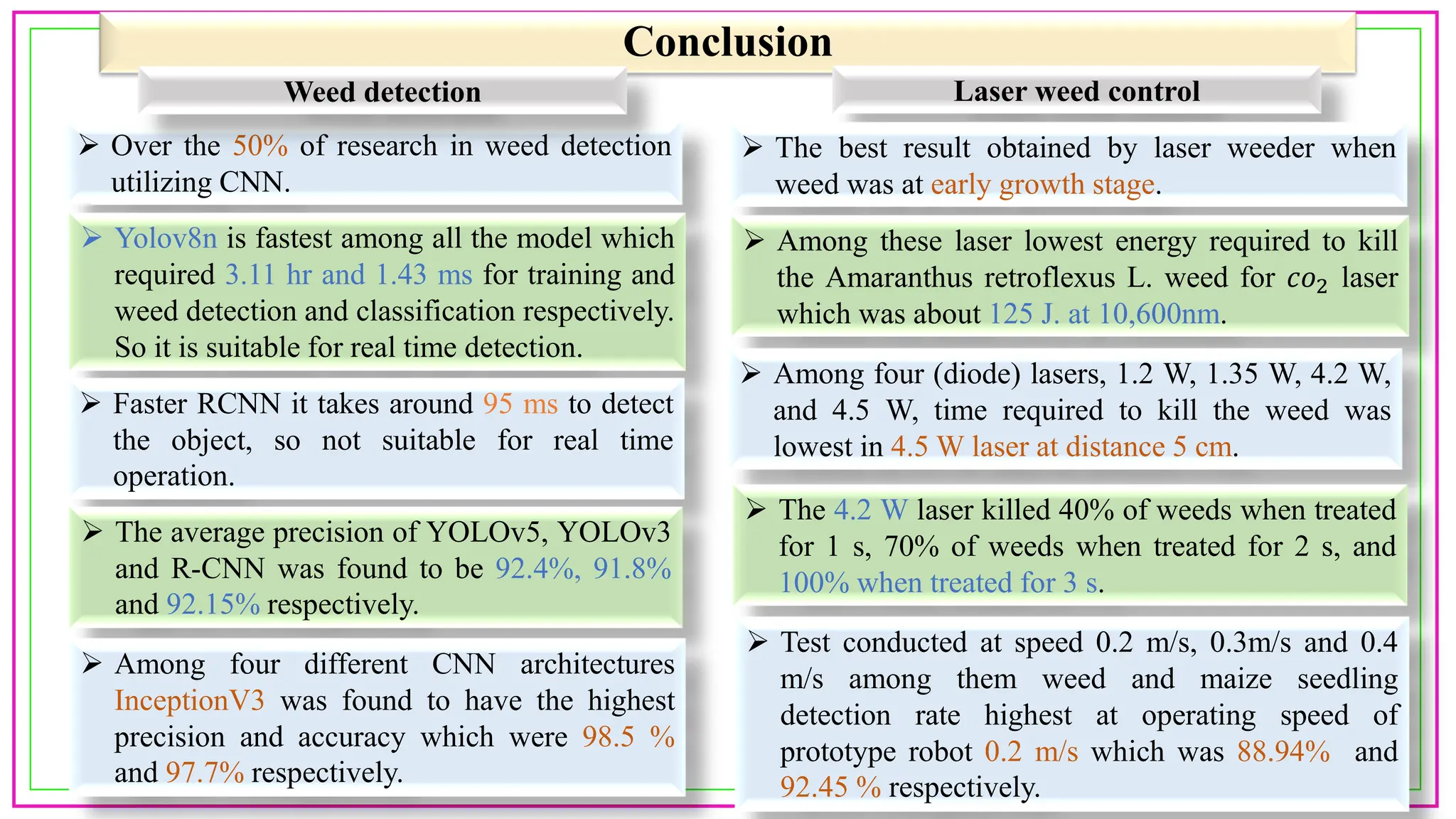 Weed Detection Using Deep Learning and Laser Weed Control | PDF