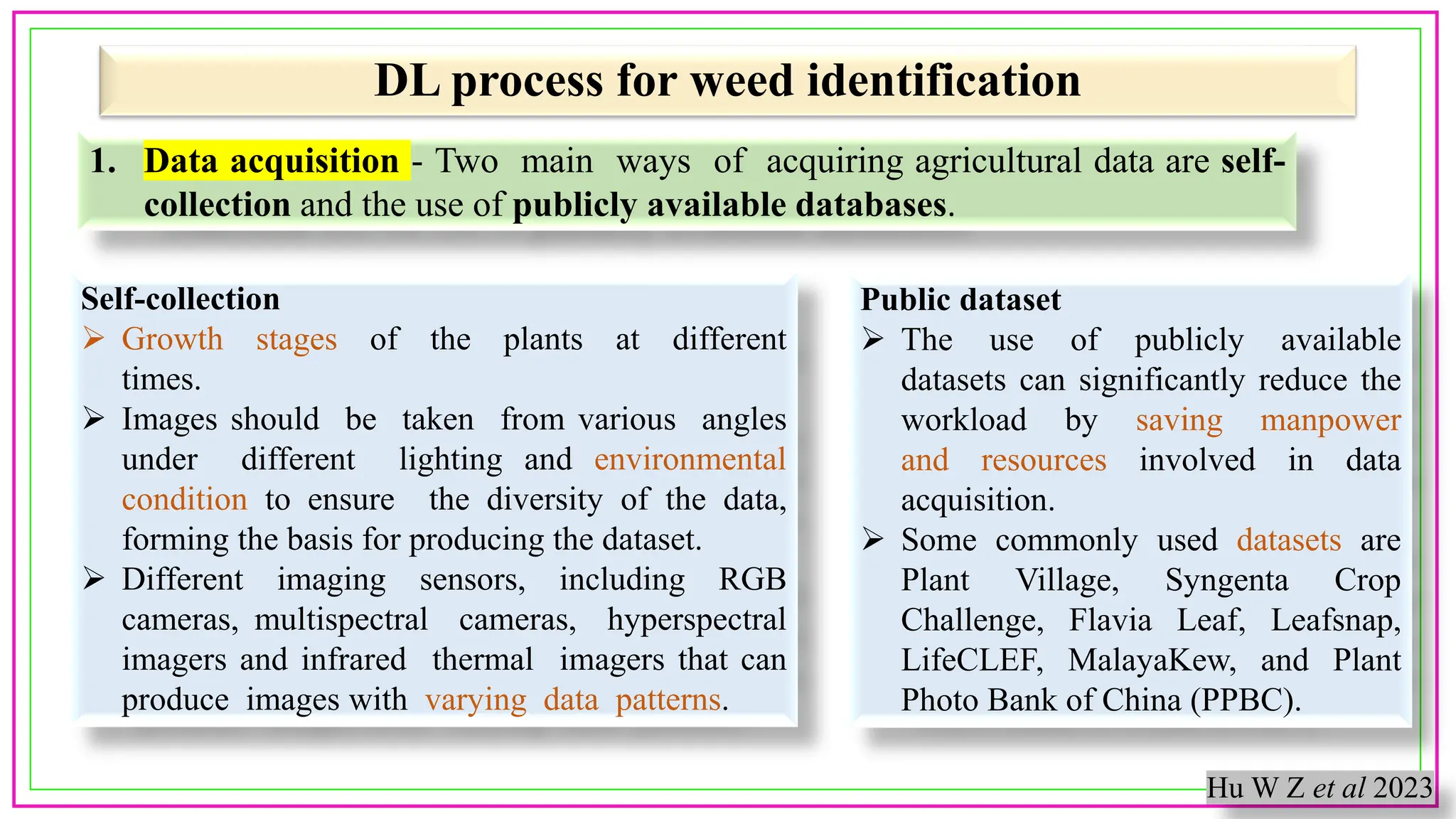 Weed Detection Using Deep Learning and Laser Weed Control | PDF